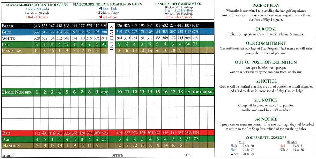 Scorecard - Winnetka Golf Club