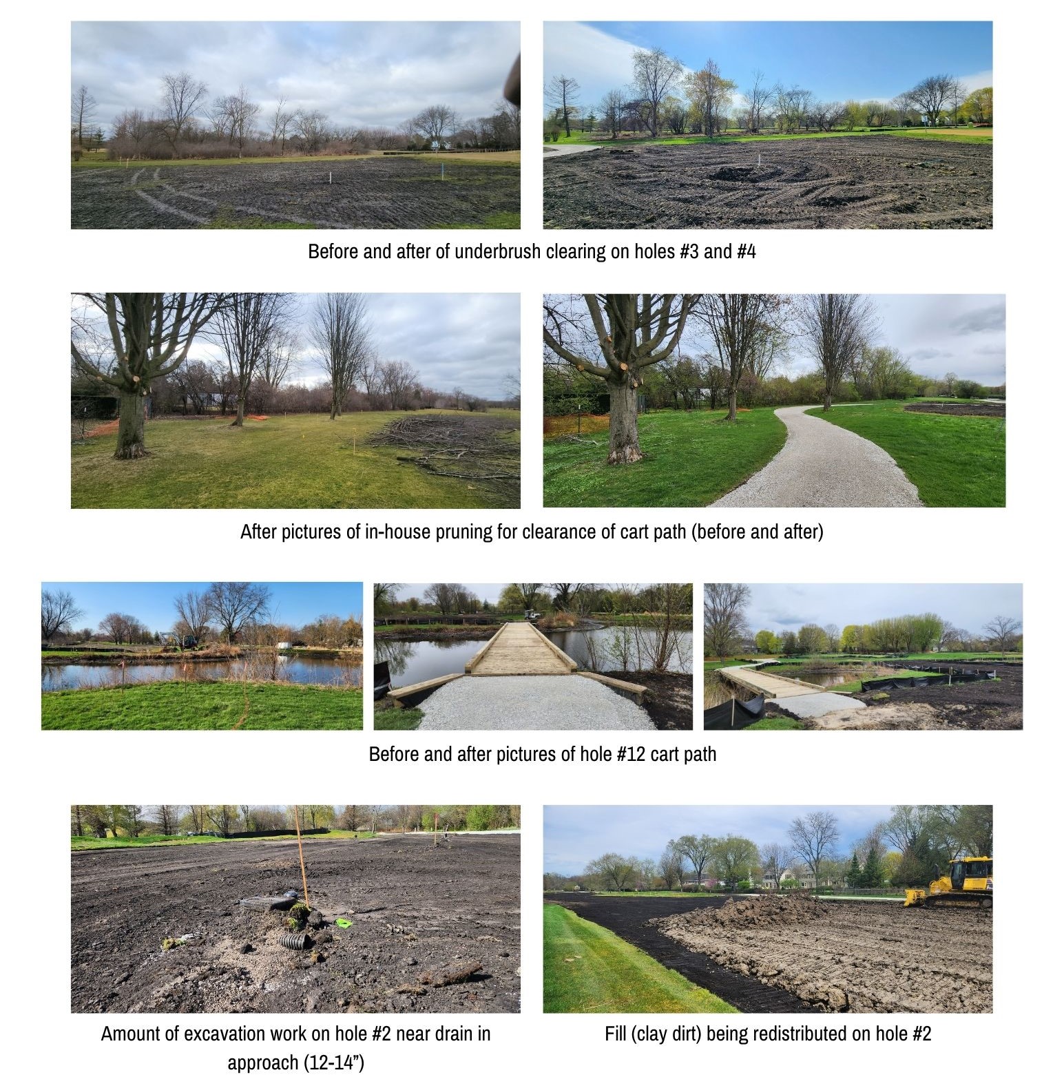 Renovation Updates - Winnetka Golf Club